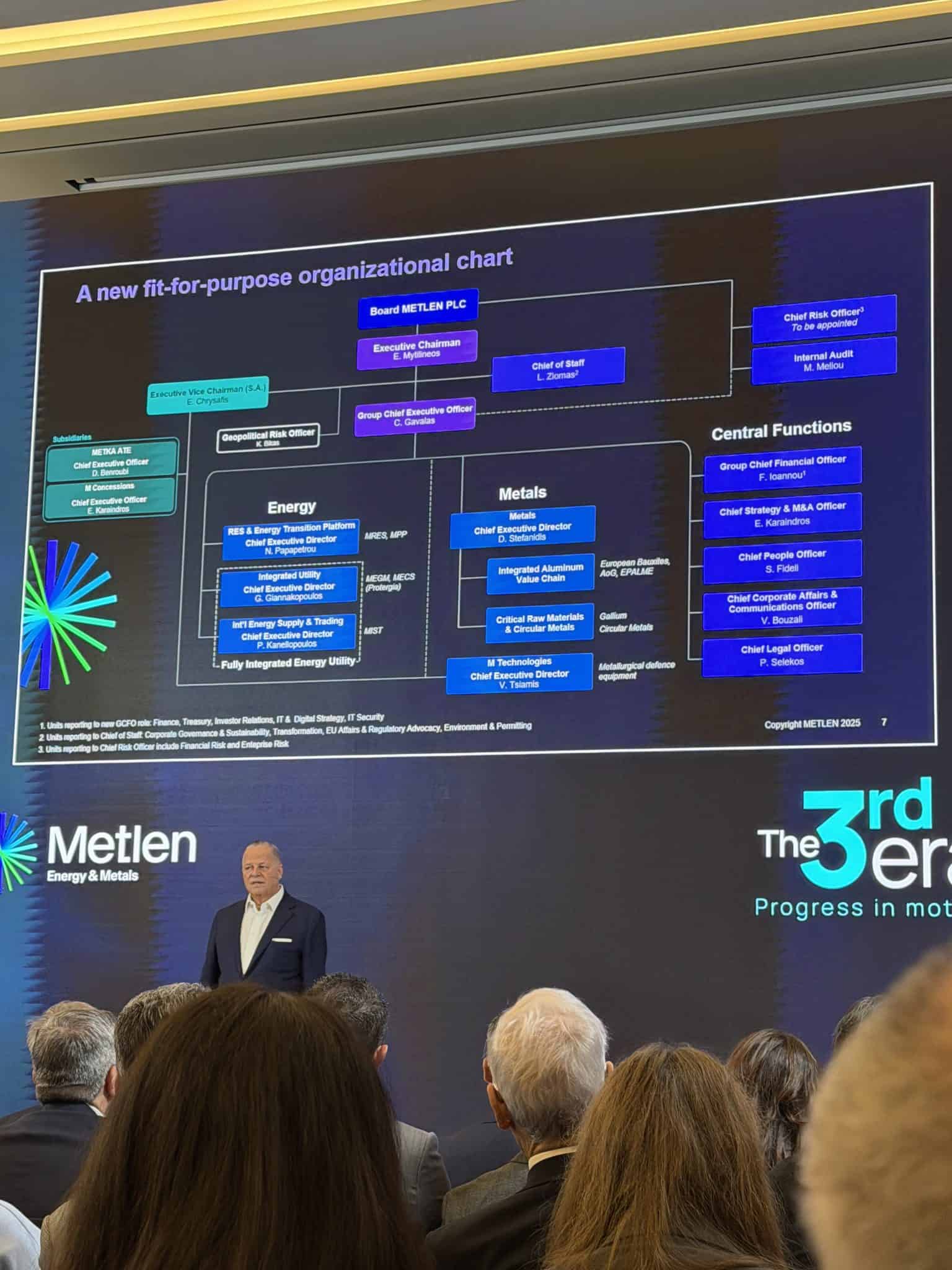 H γεωπολιτική διάσταση των αλλαγών στην Metlen Energy & Metals | Banks ...